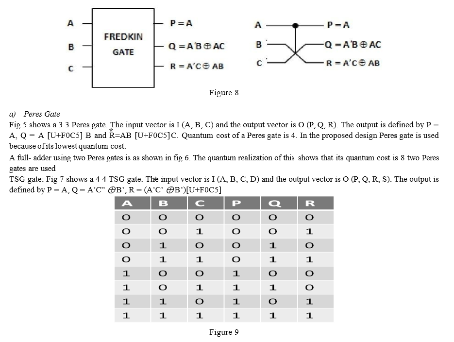 Introduction To Reversible Logic Gates And Its Operations